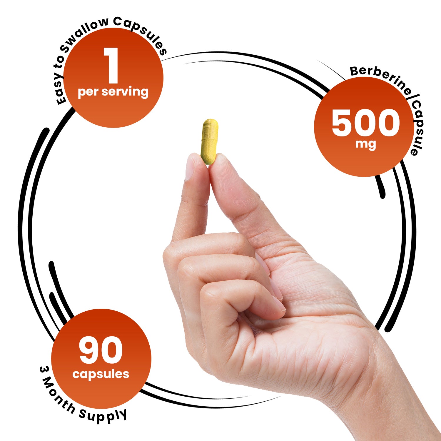 Genex Berberine HCl 500mg (90 Capsules) – Genex Formulas LLC