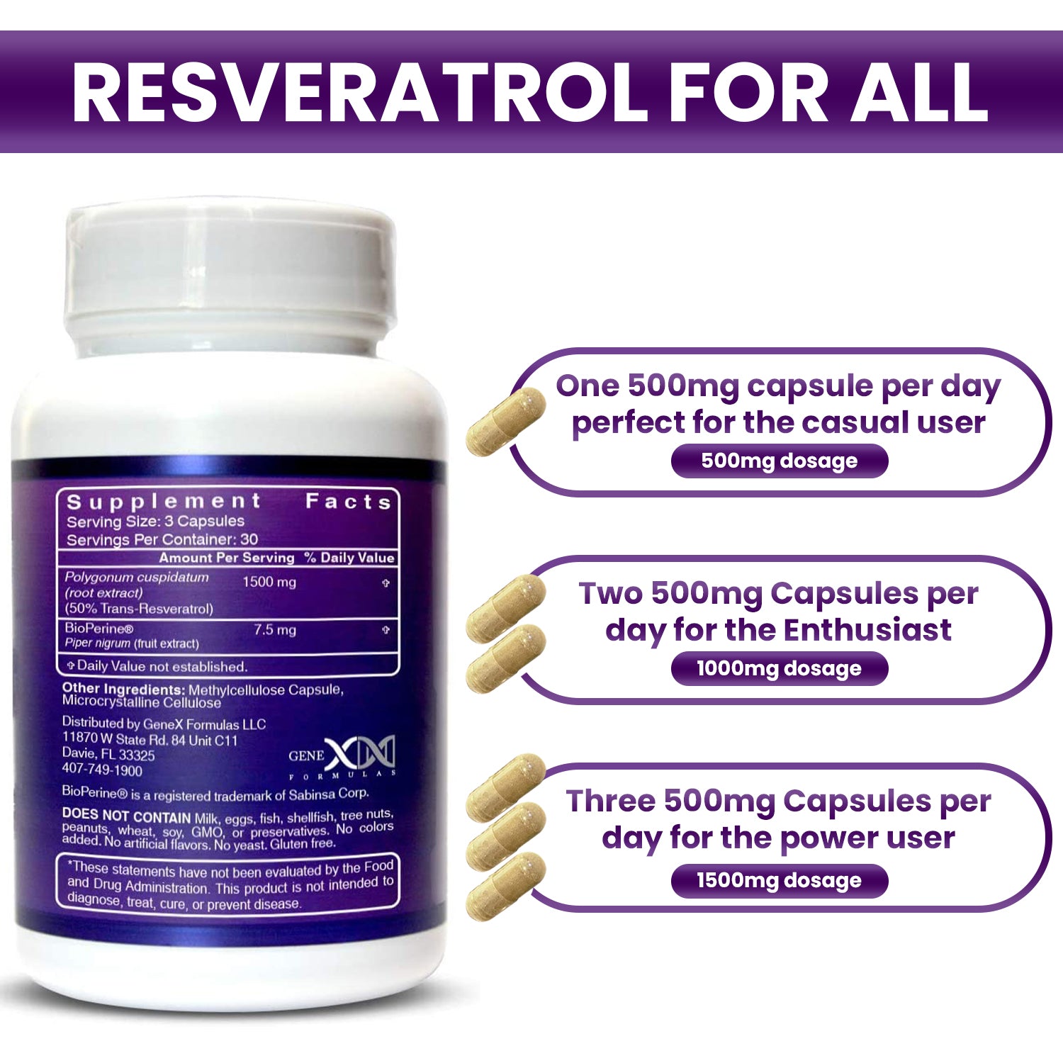 Trans Resveratrol 1500mg Capsules | Genex Formulas#N#– Genex Formulas LLC